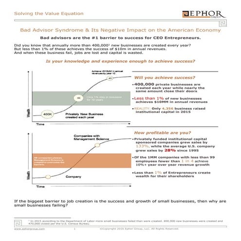 PE money compass eng | PDF