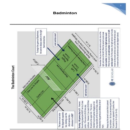 Badminton_THE COURT.docx
