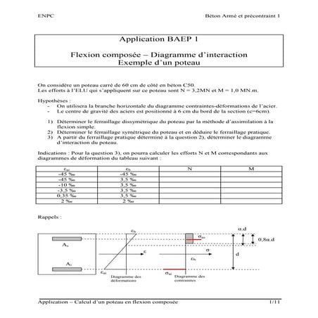 Calcul de dalot | PDF