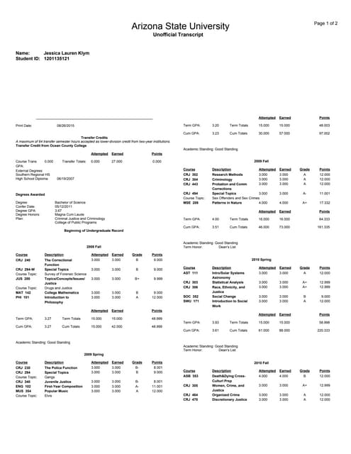 NC State Official Final Transcript | PPT