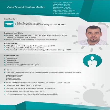 Anas CV | PDF