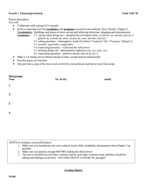 Puppet show rubric | DOC