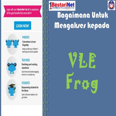 Bagaimana untuk mengakses vle frog | PPT
