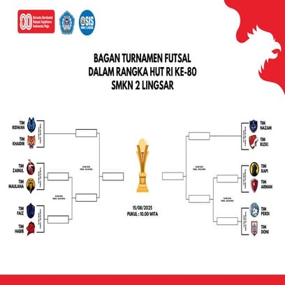 BAGAN LOMBA/TOURNAMENT FUTSAL HUT RI.pdf