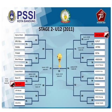 Bagan Knock Out Askot 2023.pdf