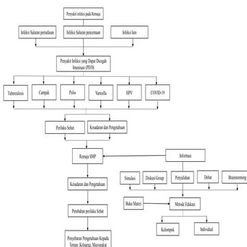 Bagan Penelitian.pptx