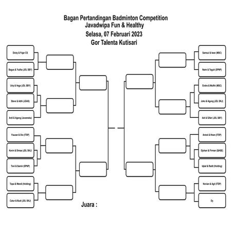 bagan pertandingan badminton.pdf
