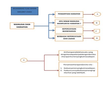 Bagan soft 11 | DOCX
