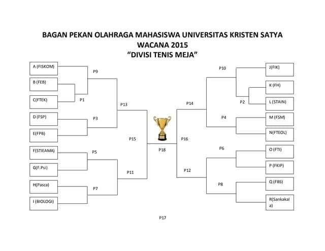 Bagan pertandingan futsal cup