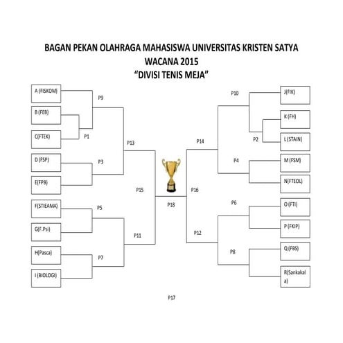 Bagan terbaruxxxx | DOCX