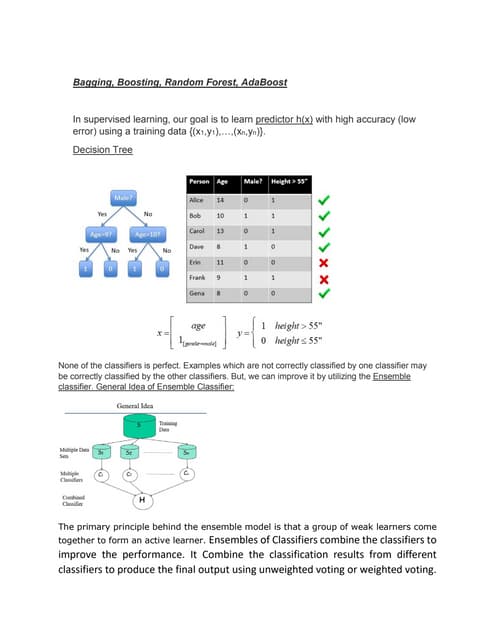 Introduction to XGBoost Machine Learning Model.pptx | Artificial ...