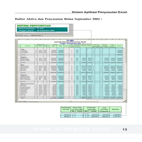 APLIKASI PENYUSUTAN AKTIVA dg EXCEL Bagian 2 | PDF