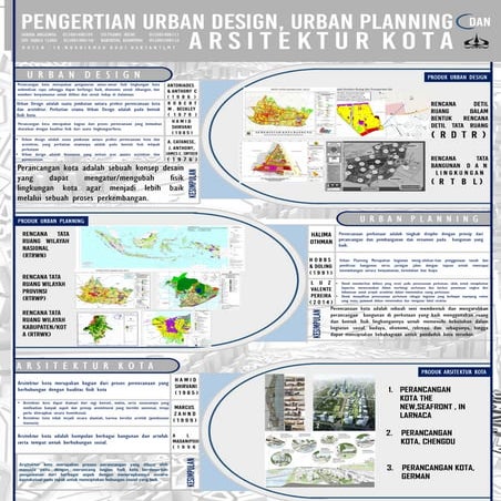 Pengertian Urban Design, Urban Planning, dan Arsitektur Kota | PDF