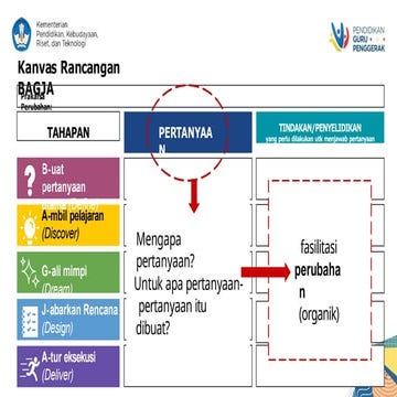 KERANGKA BAGJA PENDIDIKAN SILAHKAN DIGUNAKAN | PPTX