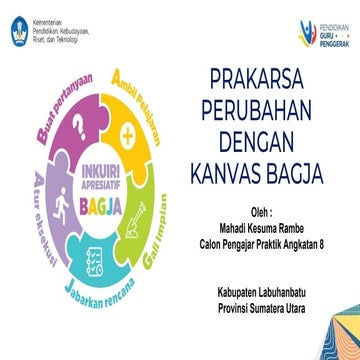 BAGJA - KANTIN KEJUJURAN.pptx