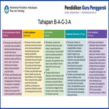 BAGJA - Zamzami.pptx