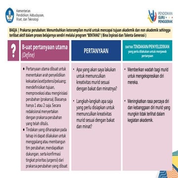 inquiri apresiatif tahapan BAGJA 3.3.pptx