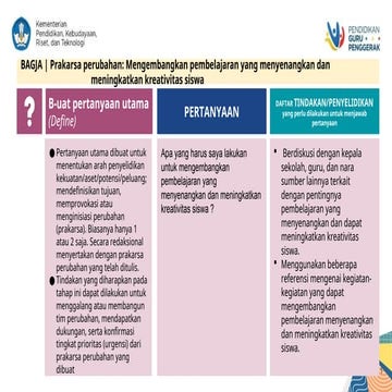 BAGJA 3.3.pptx pendidikan guru penggerak | PPTX
