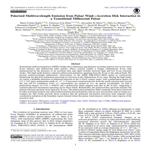 Polarized Multiwavelength Emission from Pulsar Wind—Accretion Disk ...