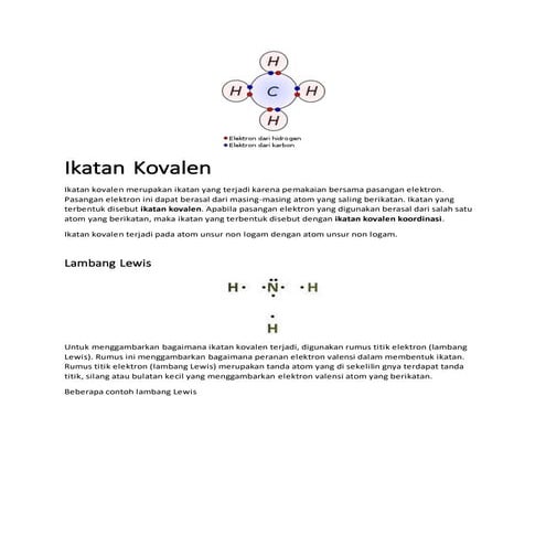 Ikatan Kovalen PPT) PPT Ikatan Kovalen Koordinasi