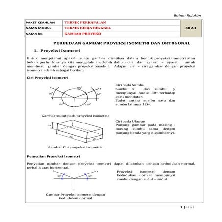 Bahan bacaan 2.2 gambar proyeksi | PDF