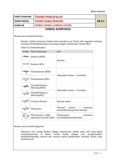 Simbol Komponen Elektronika | DOCX