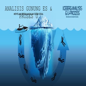 Iceberg Model Analysis.pdf