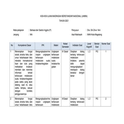 BAHASA-DAN-SASTRA-INGGRIS-PEMINATAN-Bahasa-inggris | PDF