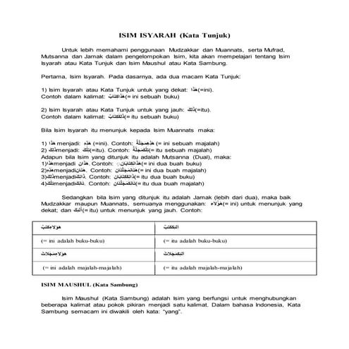File Presentasi Mata Kuliah Bahasa Arab Isim Maushul | PPTX