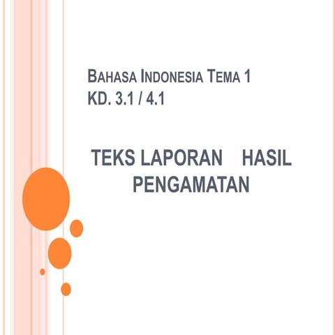 Bahasa Indonesia Tema 1.ppt