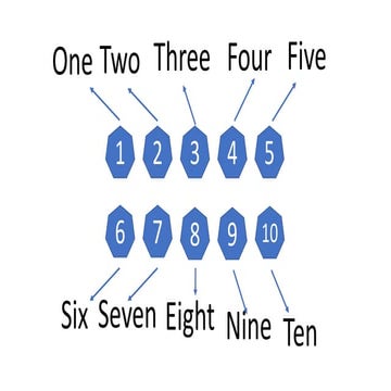 Bahasa Inggris_Number.pptx