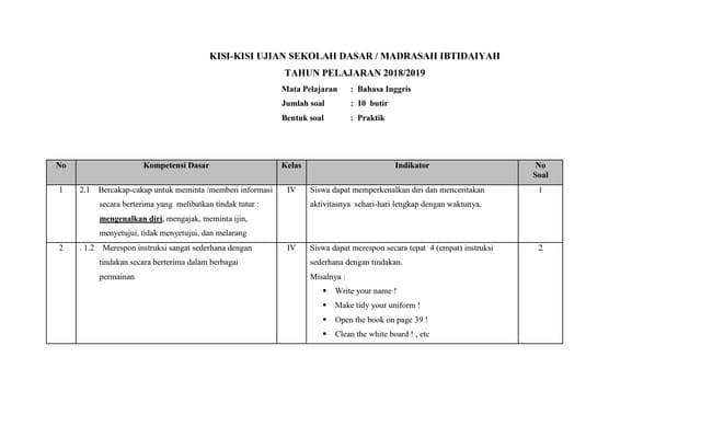 Perubahan ttd skp | PDF