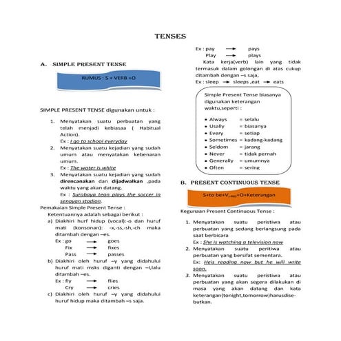 TENSES | DOCX