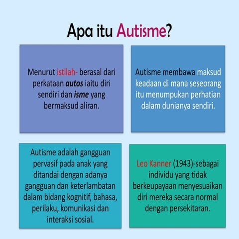 Bahasa kanak kanak autisme edit | PPTX