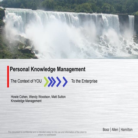 Personal Knowledge Management | PPT