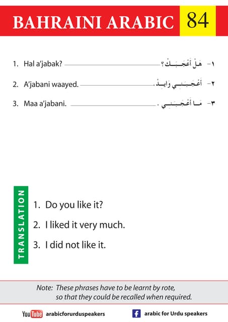 Bahraini Spoken Arabic Phrases - Sheet 9 | PDF | Islam | Religion ...