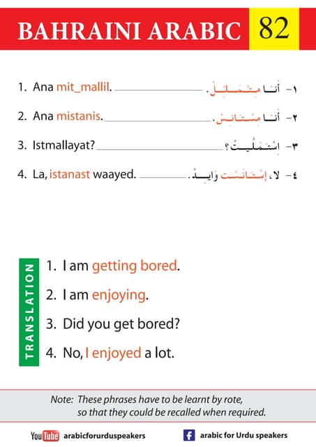 Bahraini Spoken Arabic Phrases - Sheet 9 | PDF | Islam | Religion ...