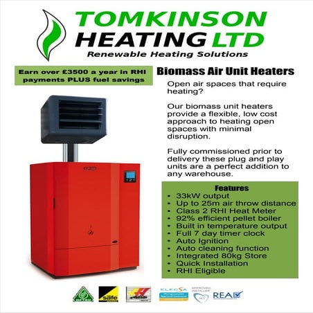 Introduction of hln aerolyn air heater | PDF
