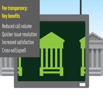 Zafin | BAI fee transparency slideshow | PDF