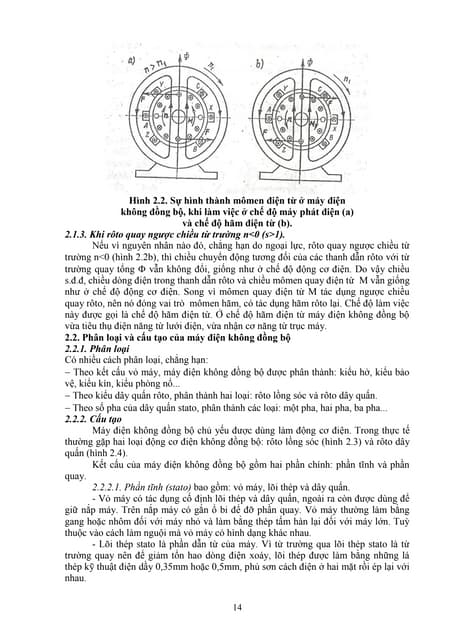 Bai giang may dien17 | PDF