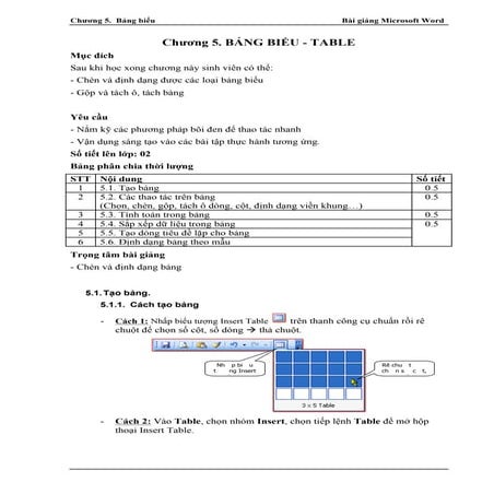 Bai giang ms word [chuong 05] | PDF