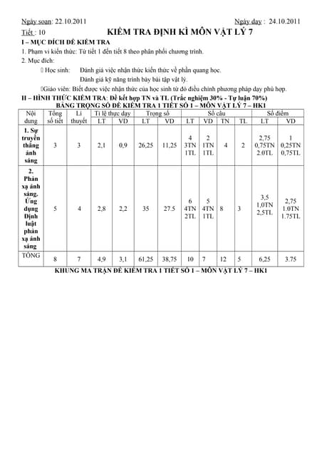 Kiem tra 1 tiet vat ly 7 hk1 | PDF