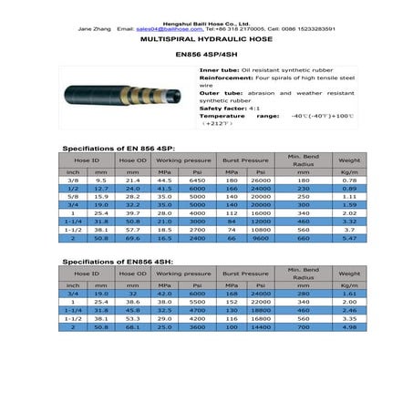 Hydraulic Hose 4 sp 4sh | PDF