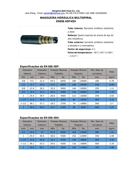 Copper nickel inner flange composite slip on flange din86037 eemua145 | PDF