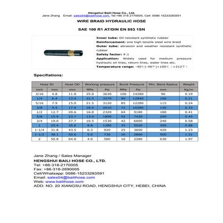 Hydraulic Hose specifications R1-1SN | PDF