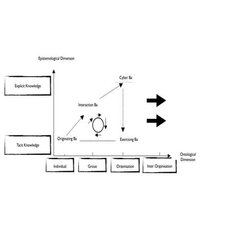 Ba illustration | KEY