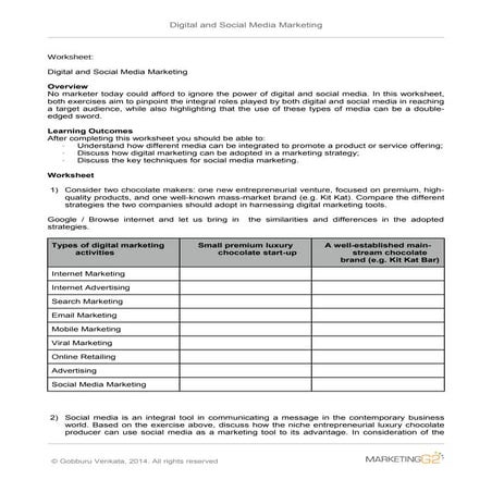 Workshop on Digital Marketing | DOC