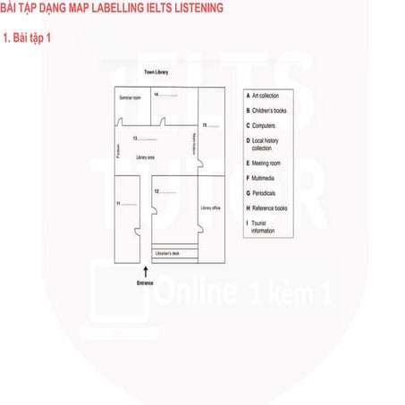 Bài tập dạng map labelling ielts listening (1) | PDF
