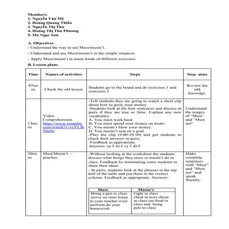 must or mustn't - modal verbs - class rules | PPTX