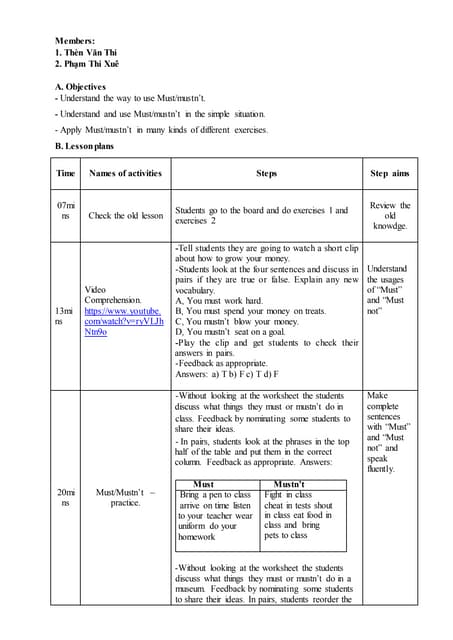 Bai tap Chapter 4 | PDF